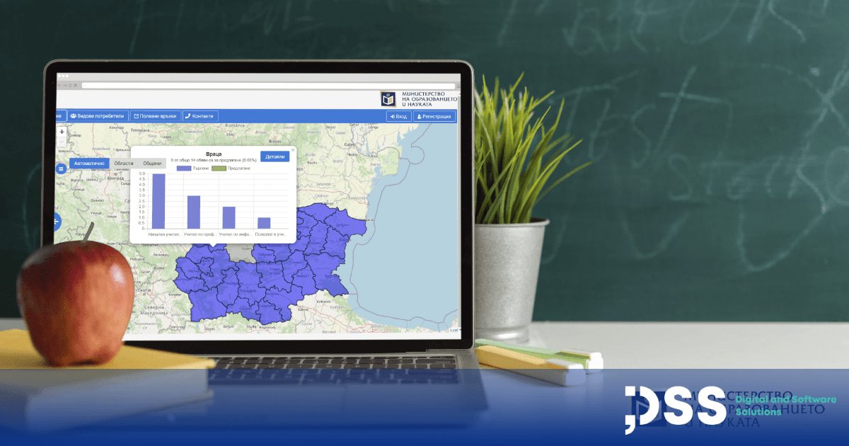 Revolutionising Teacher Allocation: Empowering Education with DSS's ...